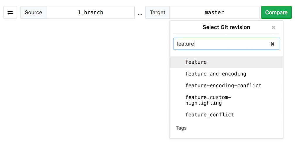 Index · Branches · Repository · Project · User · Help · Gitlab